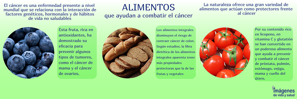 Alimentos Que Ayudan A Prevenir El Cáncer Imágenes De Vida Y Salud